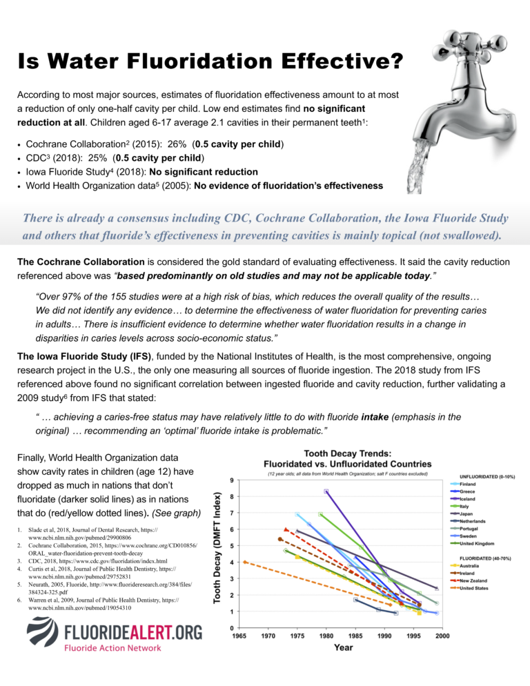 FAN Brochure: Fluoridation Efficacy - Fluoride Action Network